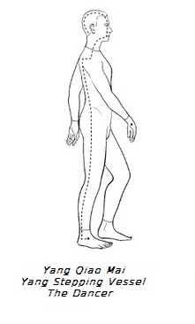 Luxor – Academy of Fragrance Alchemy